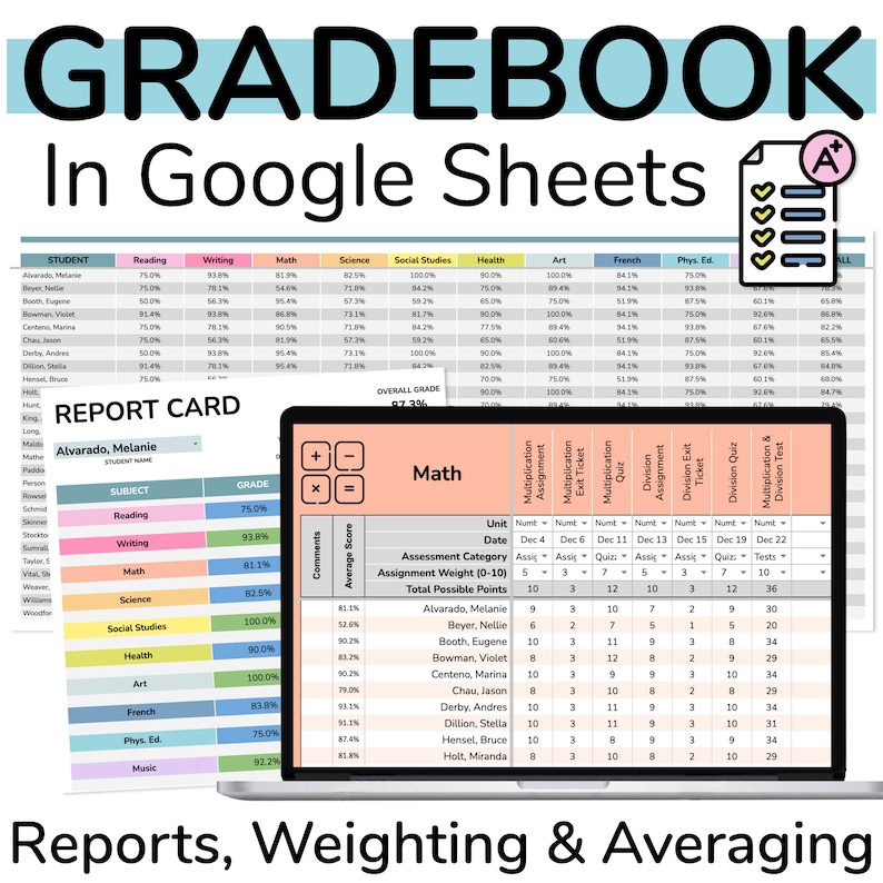 Google Sheets Gradebook - A Digital Gradebook Template for Teachers ...