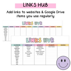 Digital Teacher Planner | Google Sheets Teacher Planner 2025-2026 - Etsy