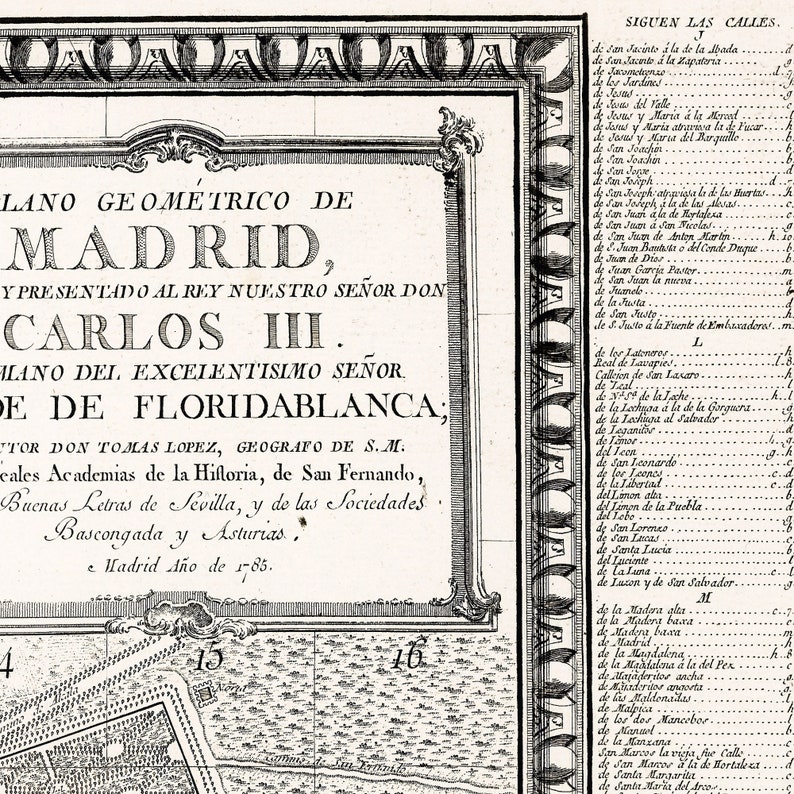 Old Map of Madrid Spain Europe 1785 Art Print Vintage Poster Antique ...