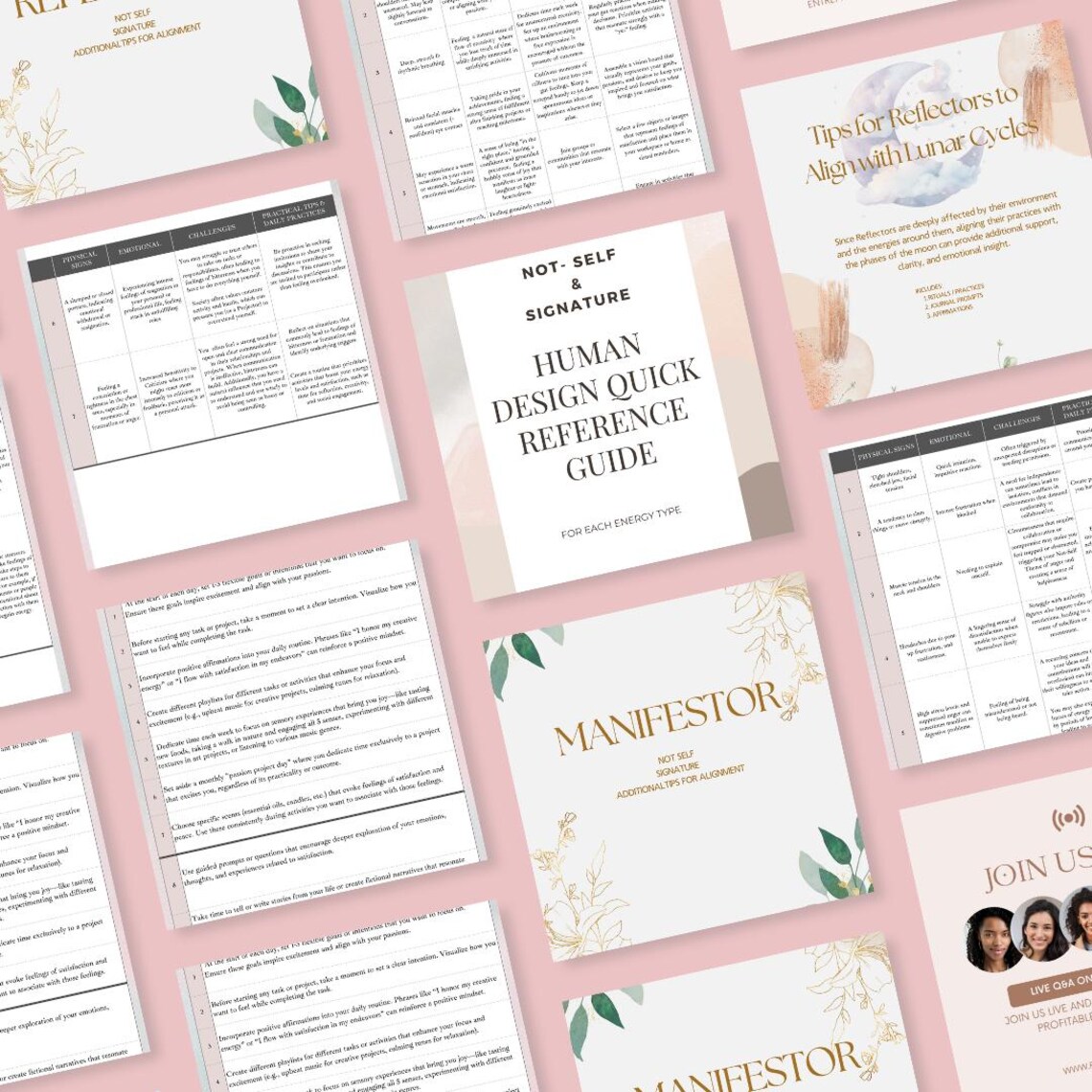 Human Design Quick Reference Guide, Not-self Themes & Signature Strengths Cheat Sheet, Digital ...