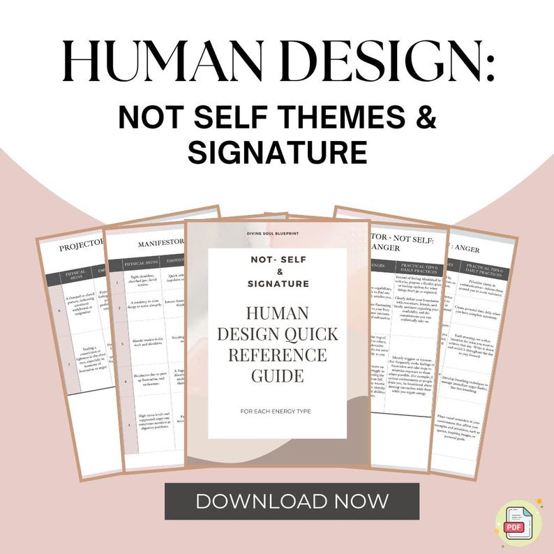 Human Design Quick Reference Guide, Not-self Themes & Signature Strengths Cheat Sheet, Digital ...