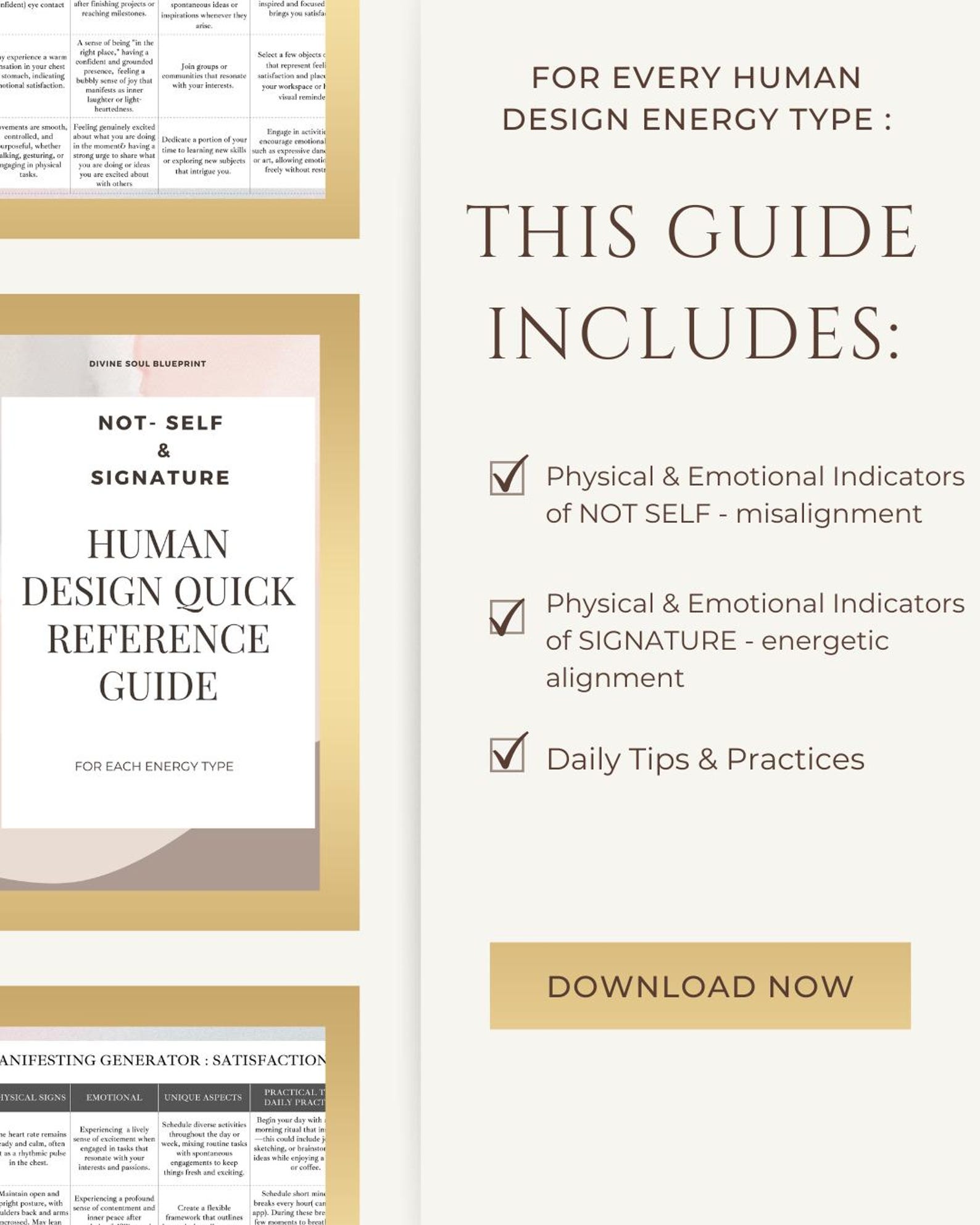 Human Design Quick Reference Guide, Not-self Themes & Signature Strengths Cheat Sheet, Digital ...