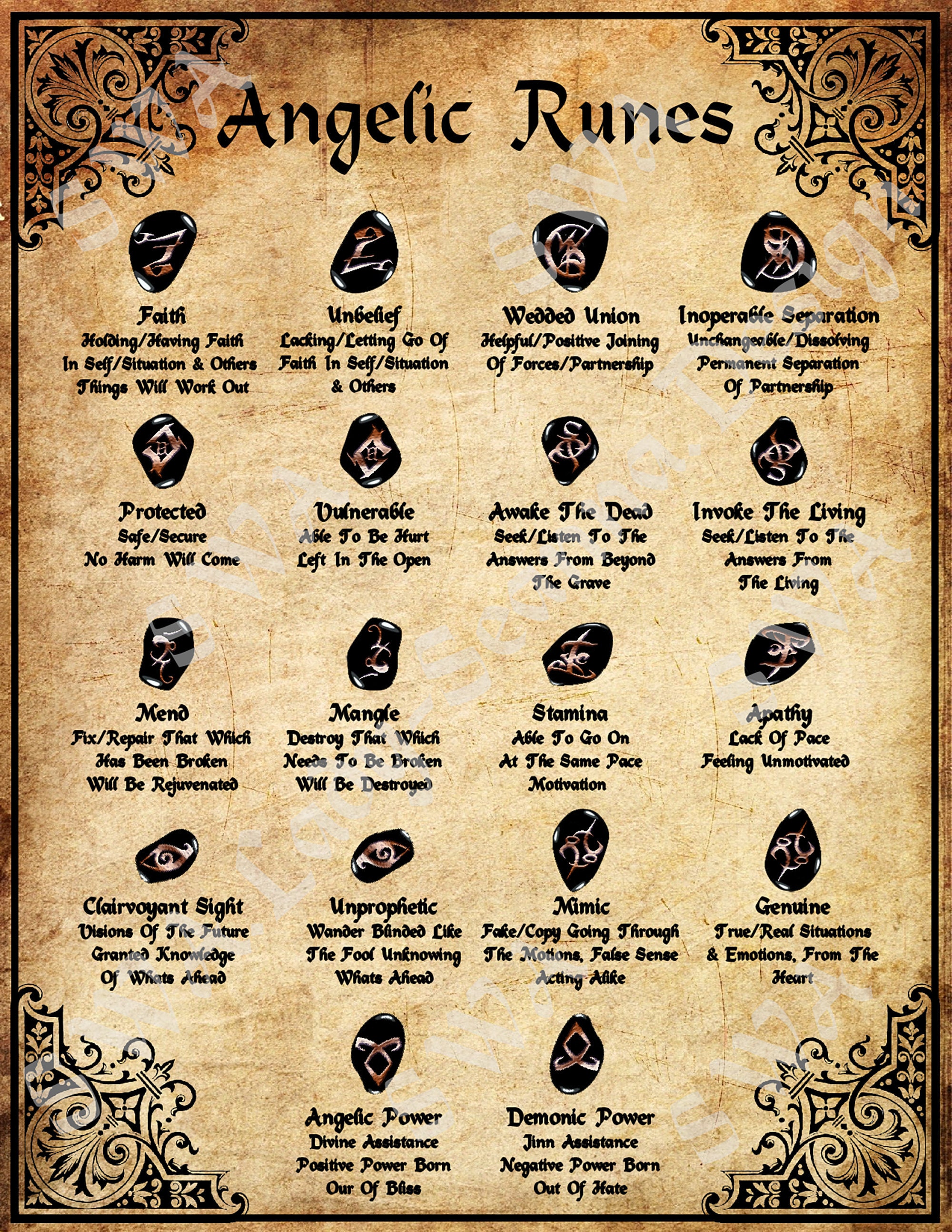 The Mortal Instruments Runes Meanings