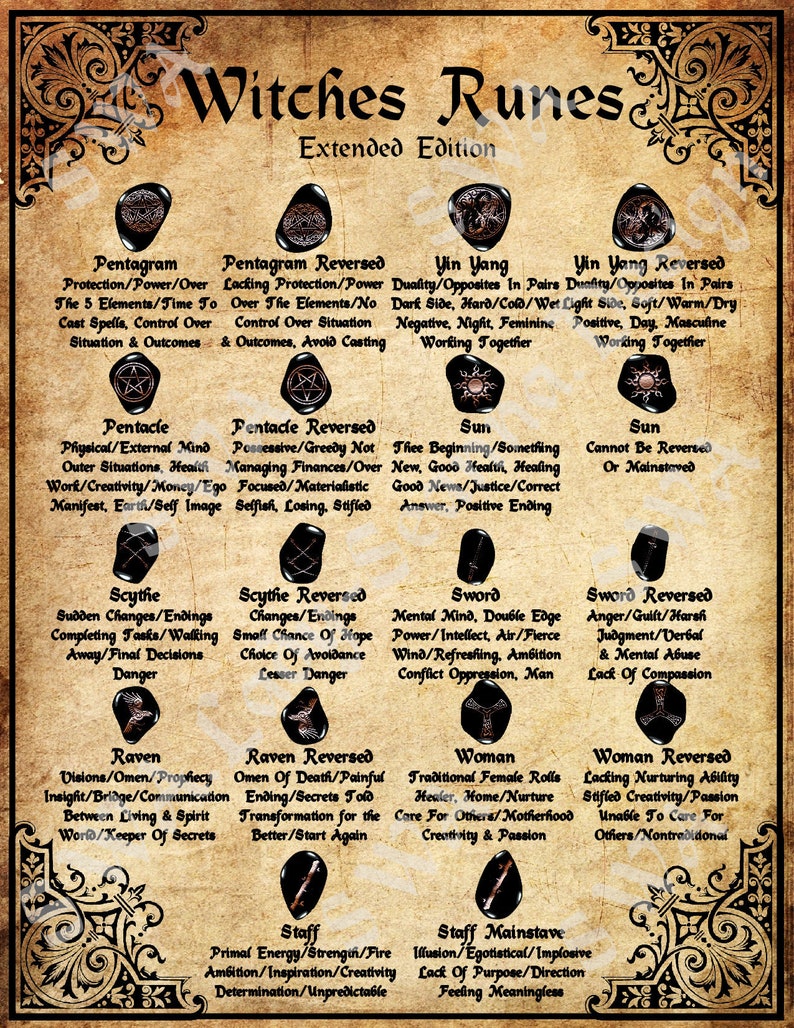 Witches Runes Stone Cards Meaning Correspondents BOS Book of Shadows ...