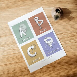 Alphabet Flash Cards Printable ABC for Kids Digital Download Nursery ...