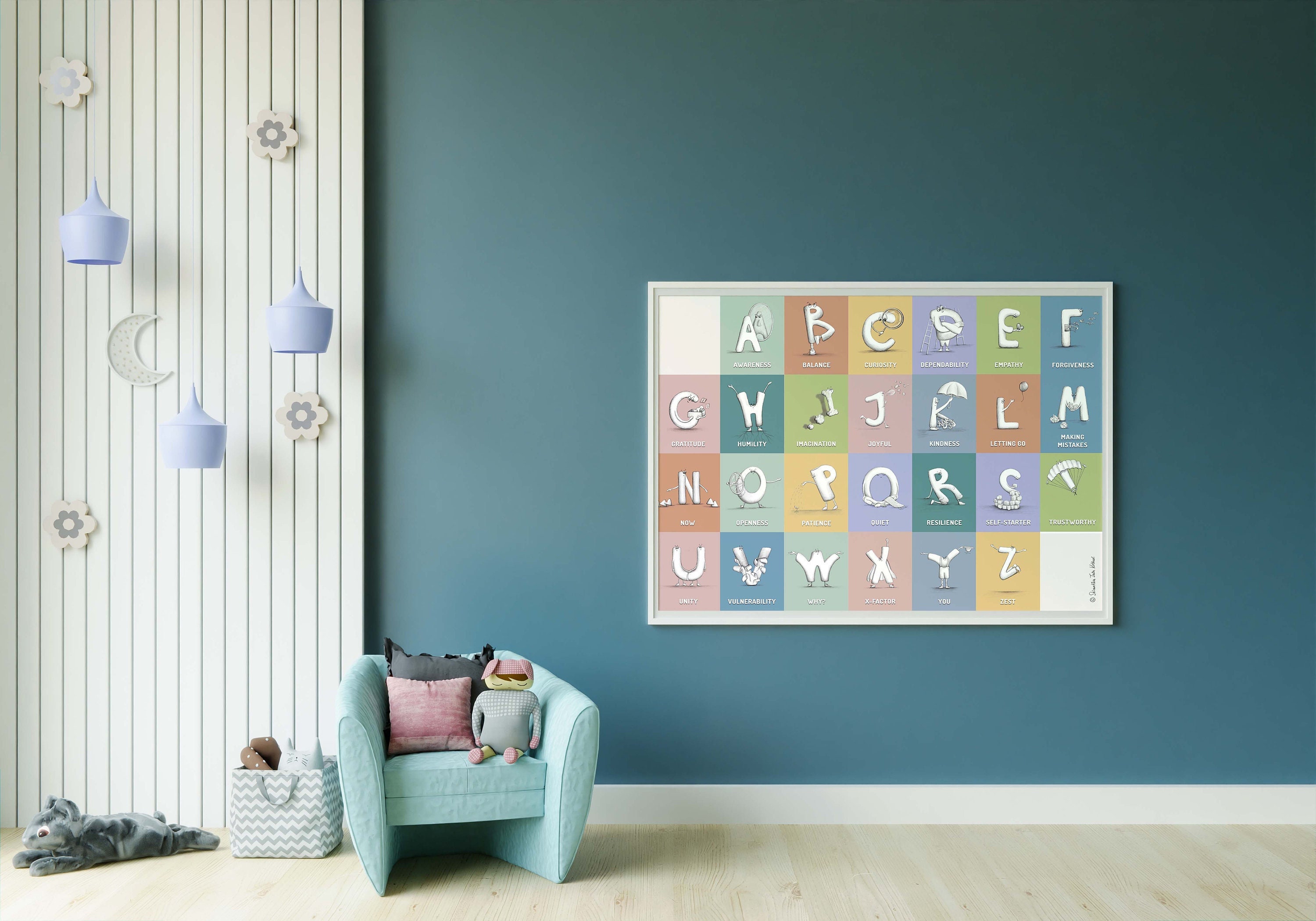 Alphabet Poster Printable Wall Art | Meaningful Abcs | Cute Unique Kids ...