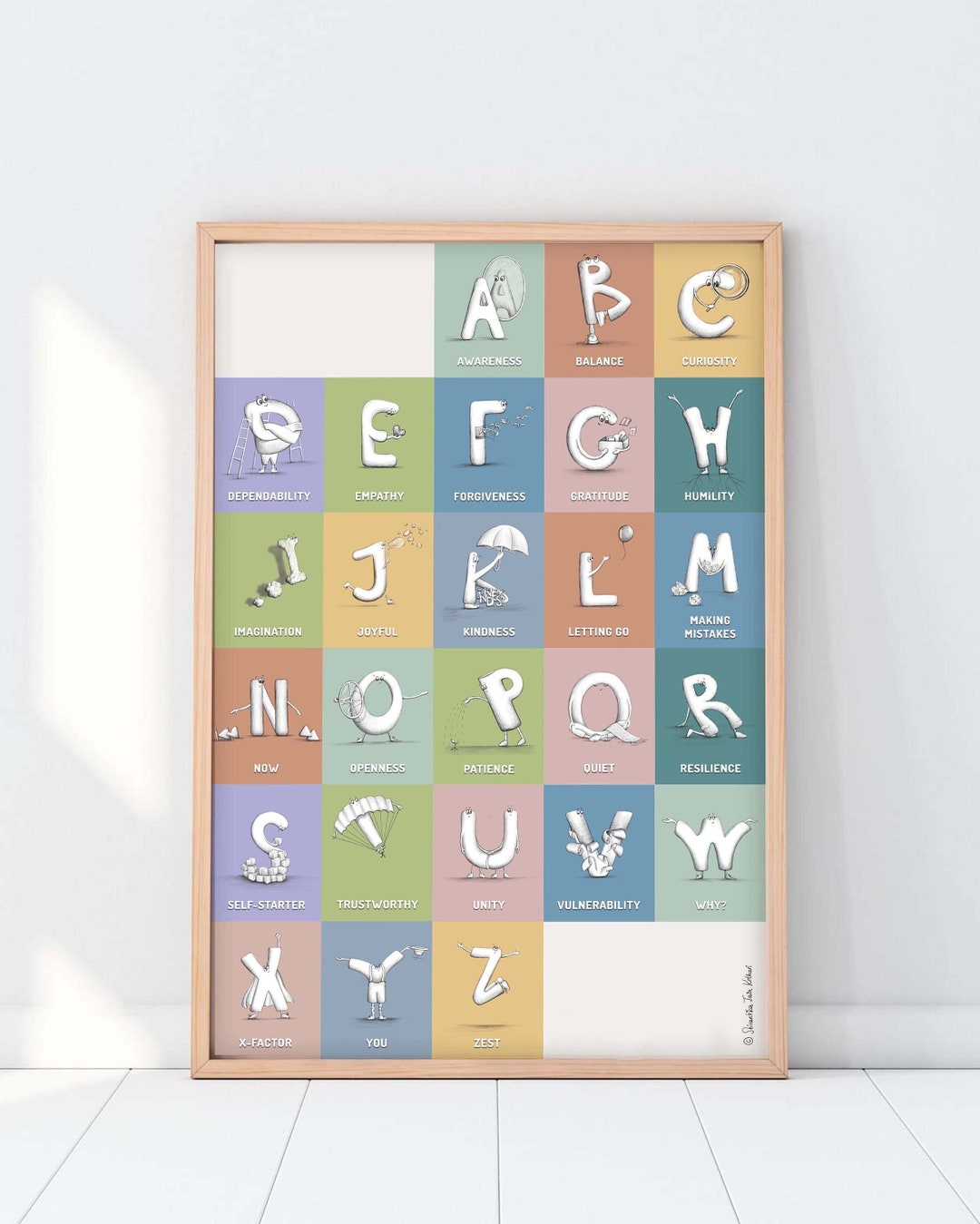 Alphabet Poster Printable Wall Art Meaningful Abcs Cute Unique Kids ...
