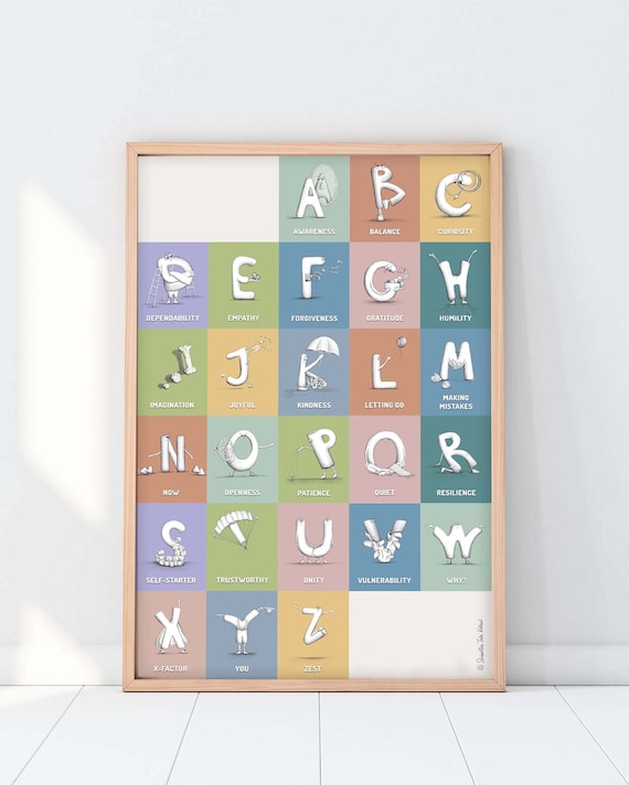 Alphabet Poster Printable Wall Art Meaningful Abcs Cute | Etsy