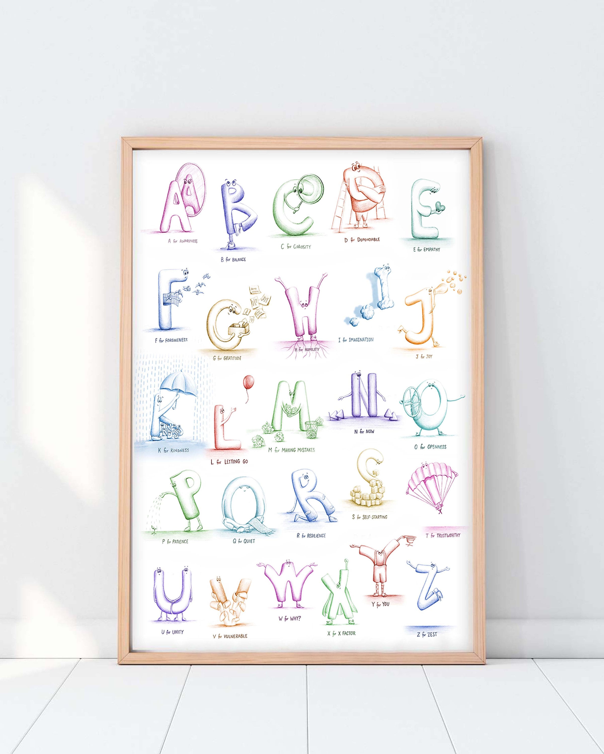 Alphabet Poster Printable Wall Art Meaningful Abcs Cute - Etsy