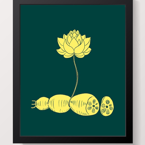 Root Art - Etsy