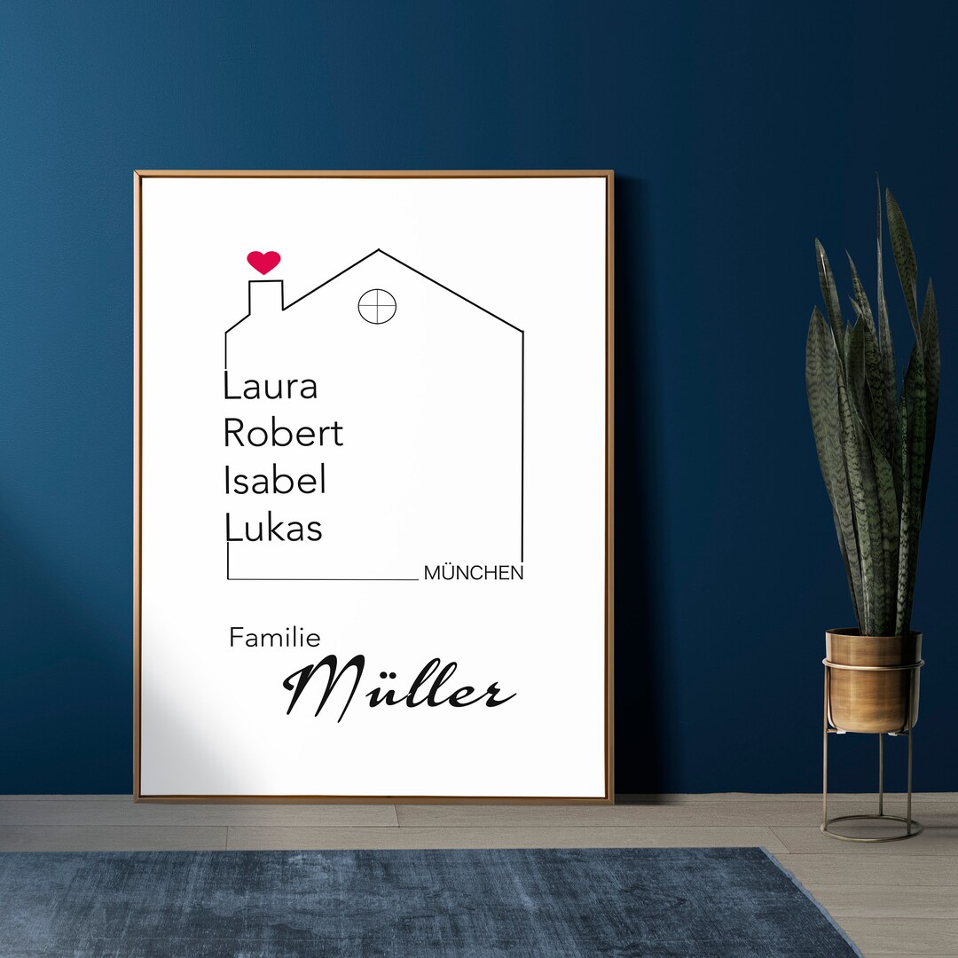 Family Poster, Personalized, Home, Family, Hometown, City Poster, Map ...