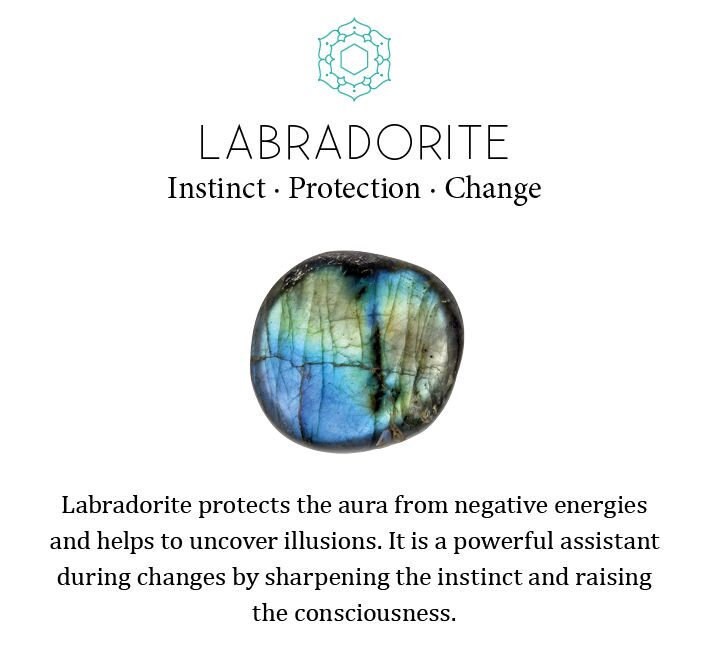 Blue Fire Labradorite Gemstone Handmade 925 Sterling Silver - Etsy