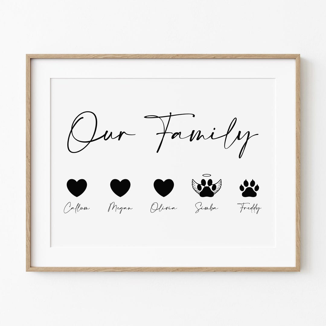 Personalised Family Print, Our Family Print With Names, Hearts and Pet ...