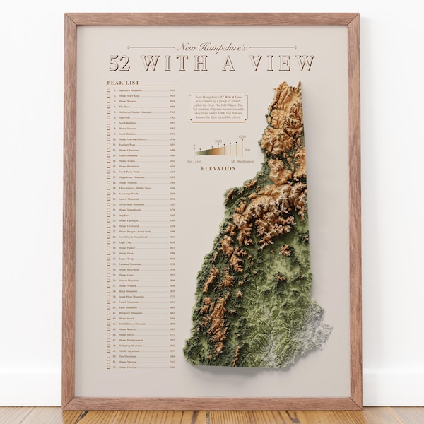 Buy Trail Room Checklist Online In India - Etsy India