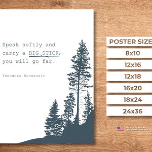 Speak Softly Sign, Teddy Roosevelt Quote Print, Cabin Decor for Wall ...