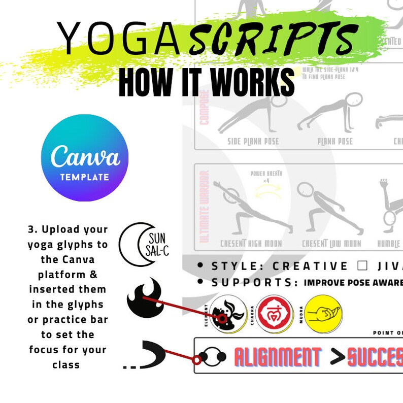 Yoga Scripts Core Script Template Pack the Yoga Sequence Class Planner ...