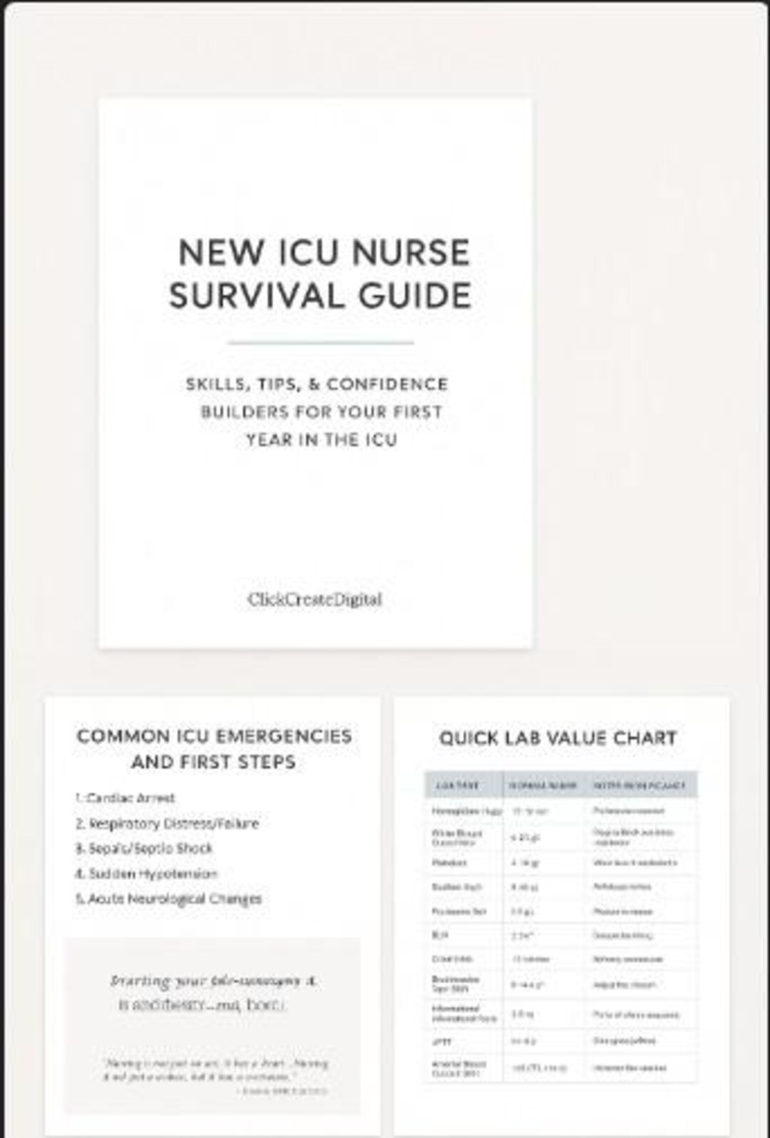 ICU Nurse Survival Guide – New ICU Nurse Skills, Tips & Cheat Sheets ...