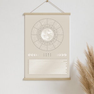 Moon Calendar 2023 // Poster DIN A3 Phases of the Moon - Etsy UK