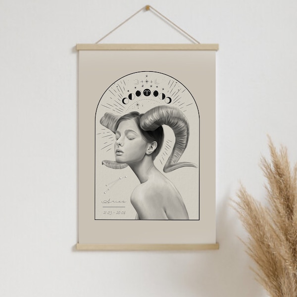 Astrology Poster - Etsy