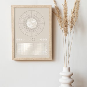 Lunar Calendar 2023 // Poster DIN A3 Moon Phases Astrology - Etsy UK