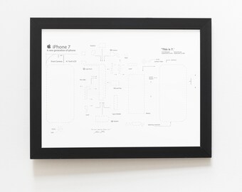 Iphone Frame Art - Etsy