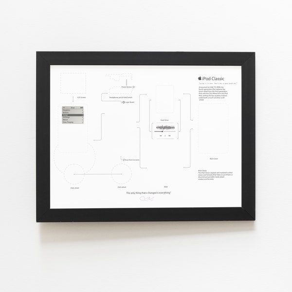 Ipod 4th Generation - Etsy