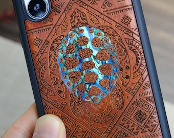 Patterns ideas - Etsy