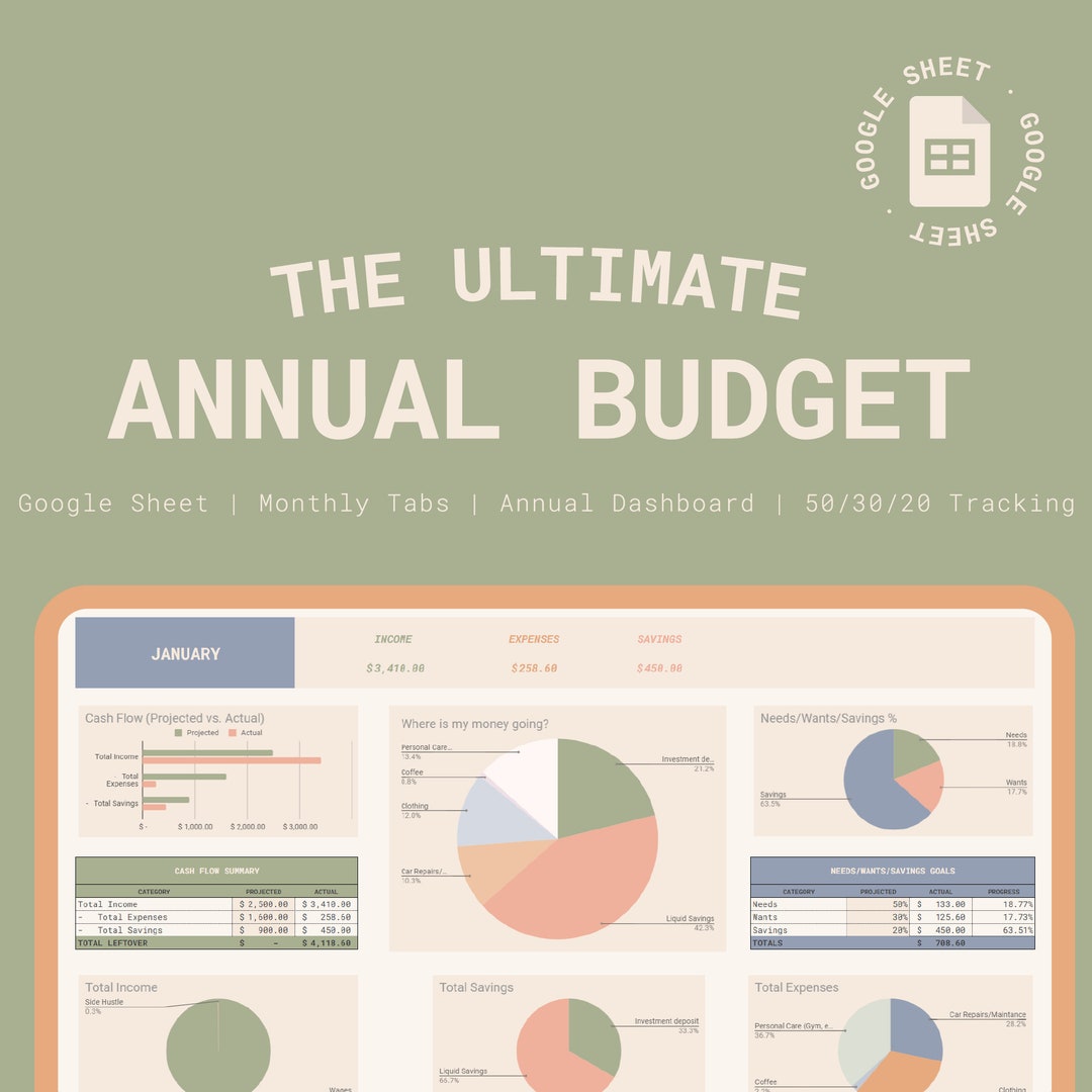 The Ultimate Annual Budget Spreadsheet Template for Google Sheets ...