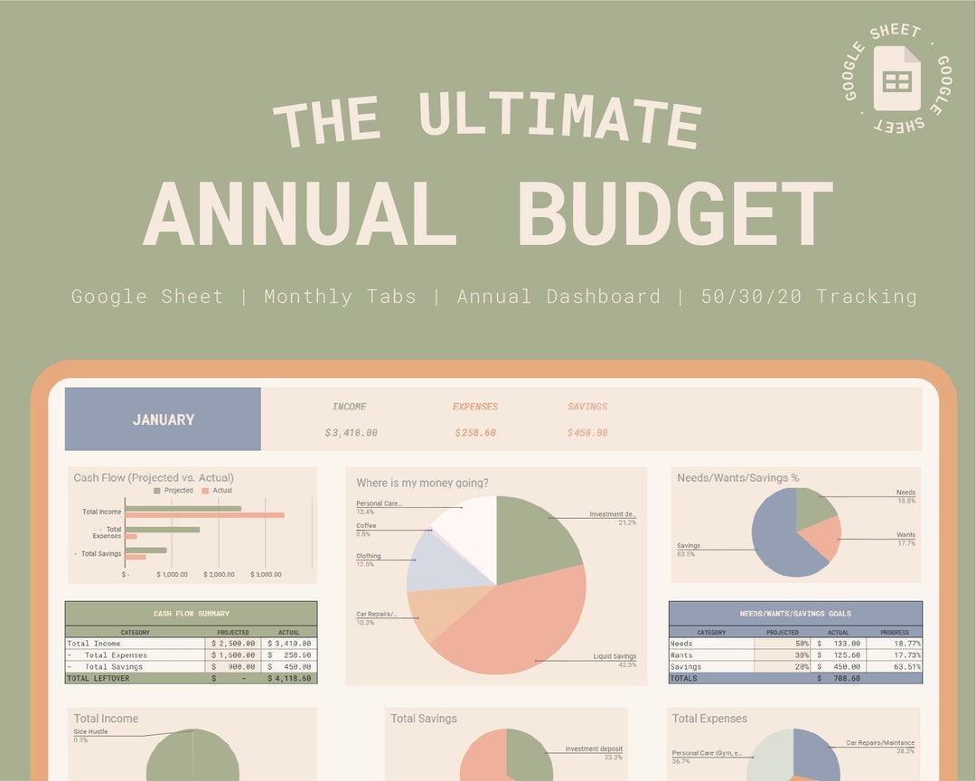 The Ultimate Annual Budget Spreadsheet Template for Google - Etsy