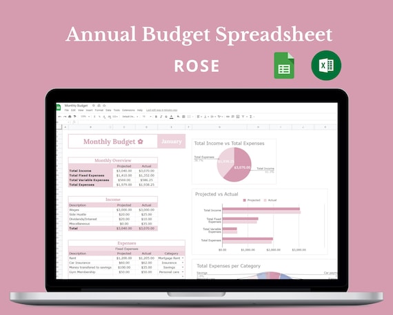Rose Pink Annual Budget Excel Spreadsheet Google Sheet | Etsy
