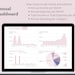 Rose Pink Annual Budget Excel Spreadsheet Google Sheet Digital File - Etsy
