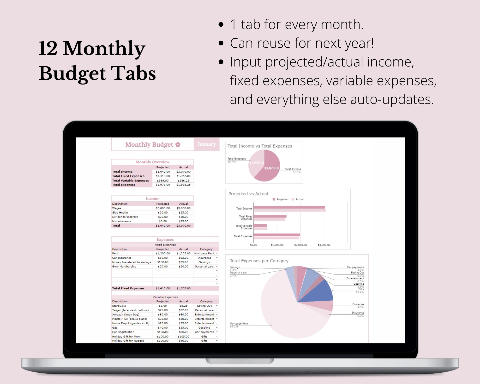 Rose Pink Annual Budget - Excel Spreadsheet - Google Sheet - Digital ...