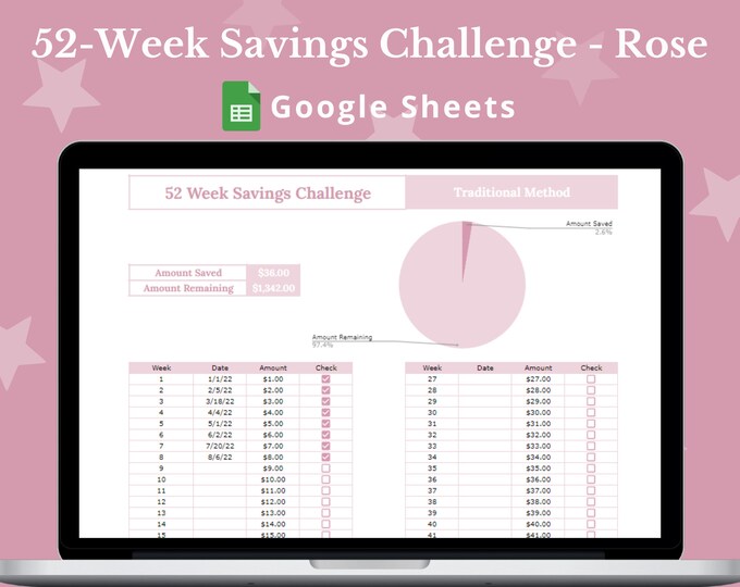 Rose Pink Annual Budget Excel Spreadsheet Google Sheet Digital File ...