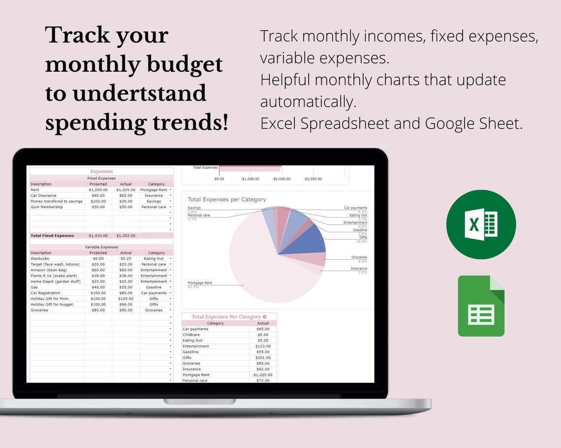 Rose Pink Annual Budget - Excel Spreadsheet - Google Sheet - Digital ...