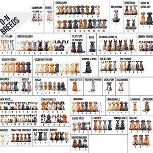 Dog Memorial Rainbow Bridge Print, Personalized Multiple Pet Custom ...