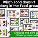 Food Groups, Healthy Eating, Nutrition Activity, Which Food Doesn't ...