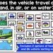 Transportation Sort, Vehicle Sort, Transportation Sorting Cards ...