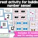 Number Sort, Number Sense, Counting, Subitizing, Flashcards, Math ...