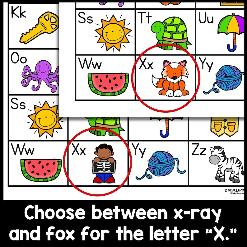 Alphabet Chart, Beginning Sounds Reference Chart, Writing Center ...