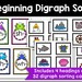 Digraph Sort, Beginning Digraphs, Digraph Sorting Cards, Phonics, Prek ...