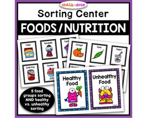 Food Groups Printable Picture-word Cards Set 48 Cards Food Flashcards ...