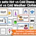 Hot and Cold Sorting, Clothing Sort, Preschool, Prek, Kindergarten ...