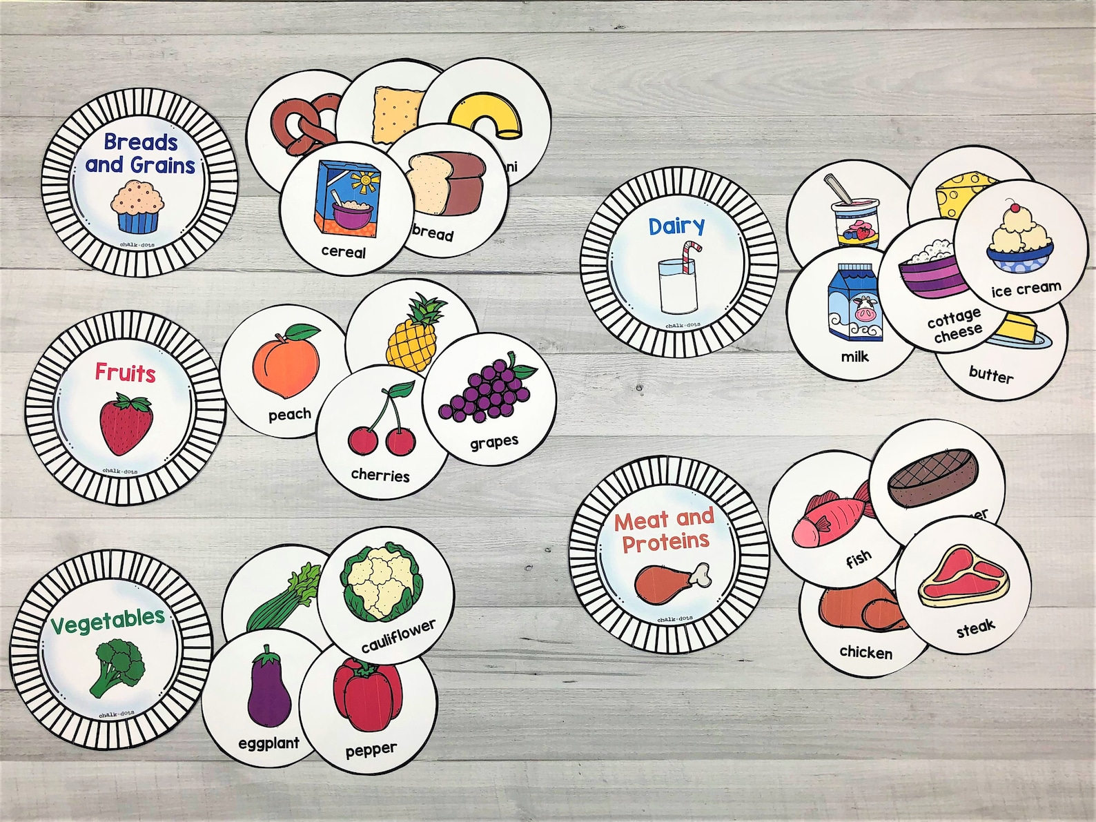 Food Group Sorting Healthy Vs. Unhealthy Food Sorting - Etsy