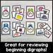 Digraph Sort, Beginning Digraphs, Digraph Sorting Cards, Phonics, Prek ...