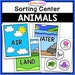 Animal Sort, Air, Land, & Water Animals, Animal Sorting Activity ...