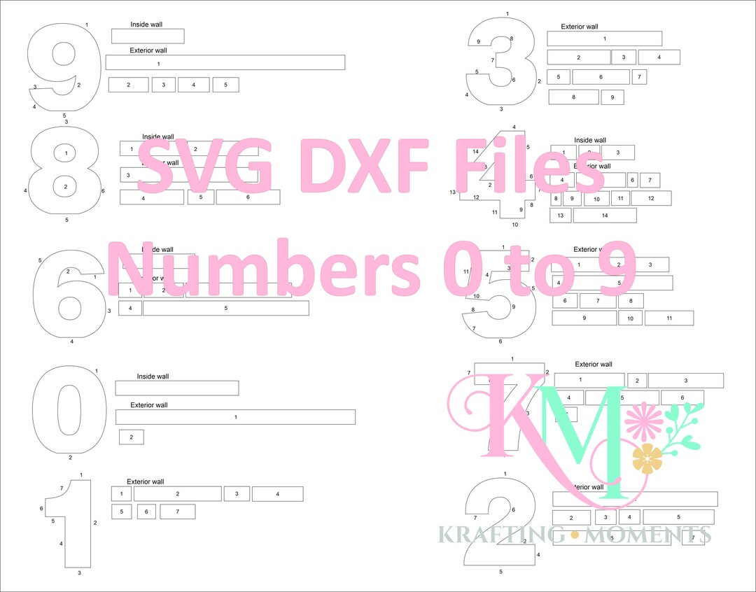 Fillable Numbers Template SVG DXF for Cutting Machines DIY Foam Board ...