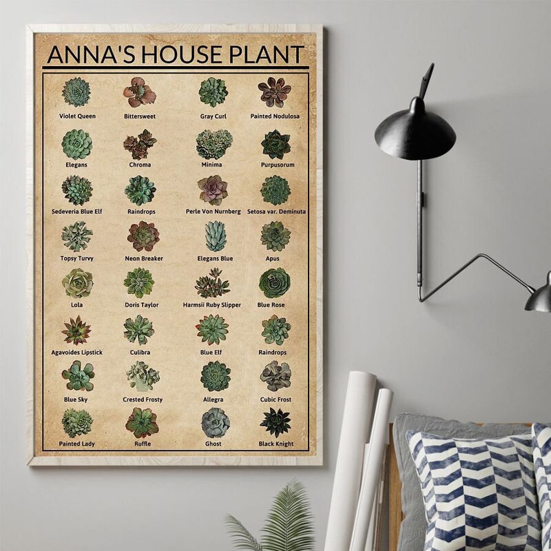 Plant Poster - Etsy