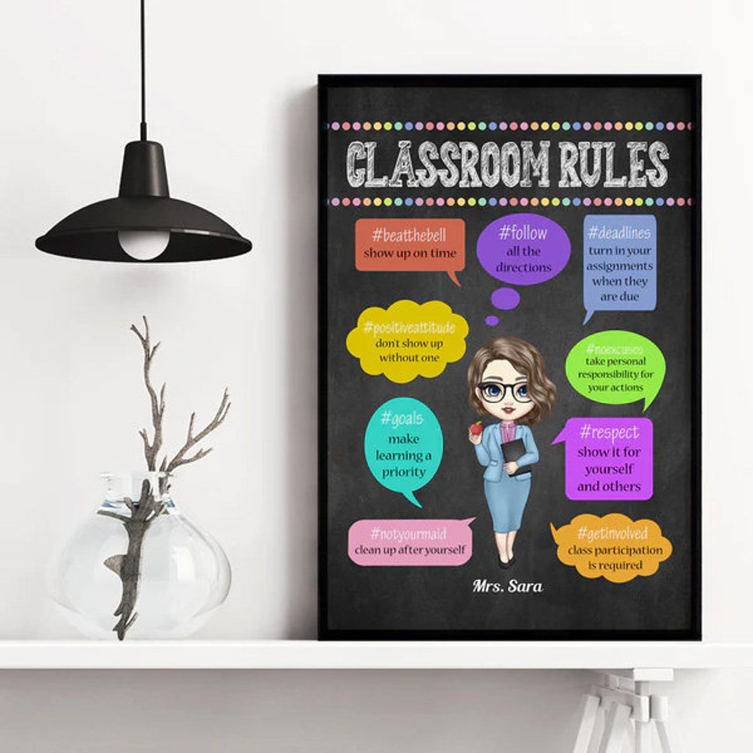 Classroom Rules Personalized Poster, Back to School Poster, First Day ...