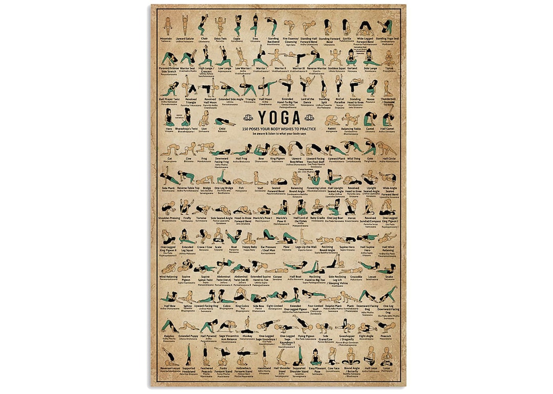 Yoga Poses Poster, Yoga Art, Yoga Wall Art, Yoga Pose Print, Yoga Decor ...
