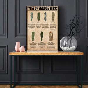 Types of Smudge Sticks Poster, Witch Poster, Witchcraft Poster, Witch ...